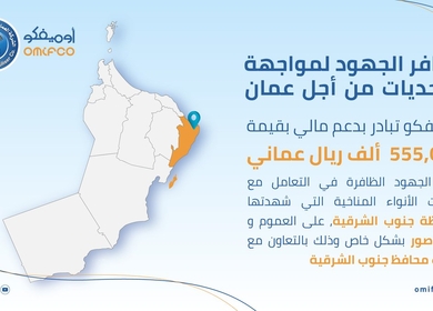 OMIFCO | News & Events